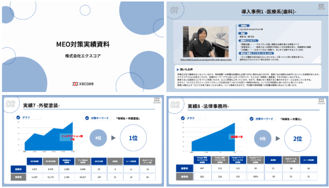 MEO成功事例まとめ9選｜業界別に見る実績と集客力アップの秘訣 -webma-